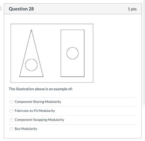 Solved Question 28 1 Pts The Illustration Above Is An