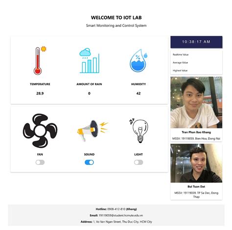 GitHub Datbt Smart Monitoring And Control System