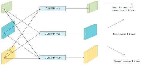 A Detection Algorithm For Citrus Huanglongbing Disease Based On An