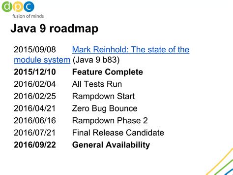 Java 9 And Project Jigsaw Ppt