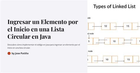 Ingresar Un Elemento Por El Inicio En Una Lista Circular En Java