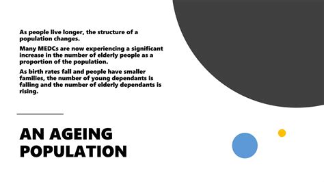 Geography Igcse Population Dynamics Pptx