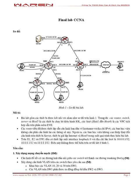 Final Lab Ccna T7 Pdf