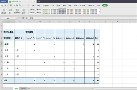 数据透视表标签项 重复显示与合并行标签 Wps学堂