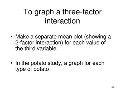 Interactions And Factorial Anova Ppt Download