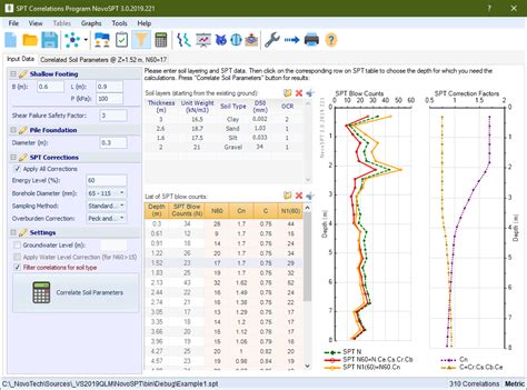 SPT Correlations Software NovoSPT Novo Tech Software