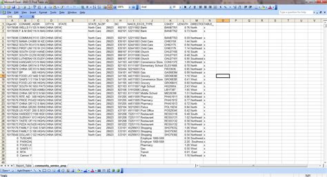 Arcgis Desktop How To Format An Excel Table Using Python Geographic