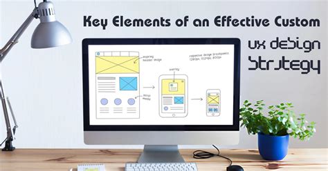Essential Elements For A Successful Custom Ux Design Strategy