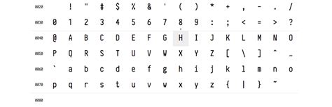 Check Out This Open Source Programming Typeface Entirely Generated By