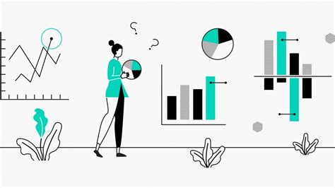 Saas Metrics How To Measure Your Products Success Invo Blog