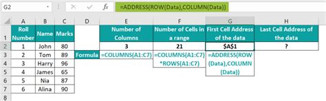 Columns Function In Excel Formula Examples How To Use