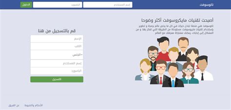 Github Amine Smahi Nanosoft A Forum System Built Using Plain Php