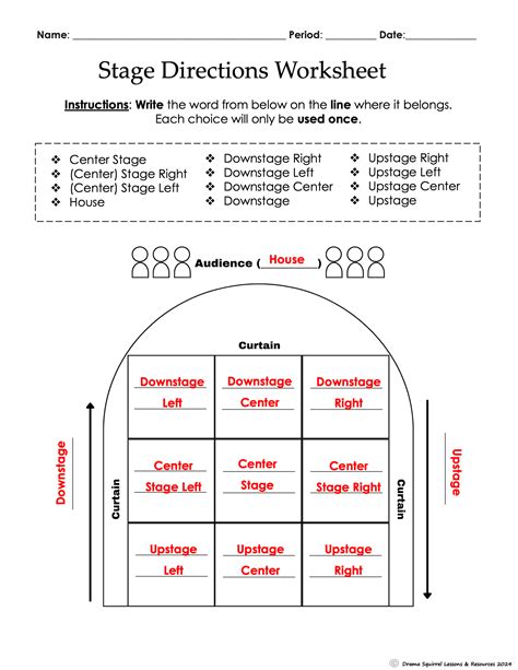 Theatre Stage Directions Notes Worksheet Drama Sub Plan Stage
