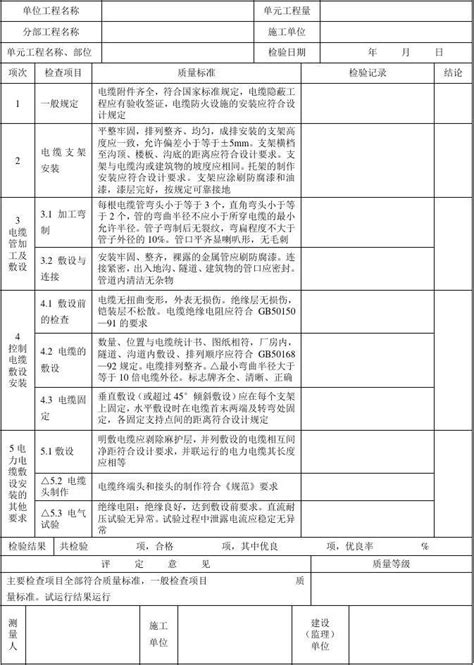 电缆线路安装单元工程质量评定表填表说明word文档在线阅读与下载免费文档