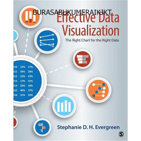Jual Buku Effective Data Visualization The Right Chart For The Right
