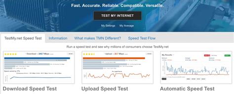 Free Best Internet Speed Test Websites
