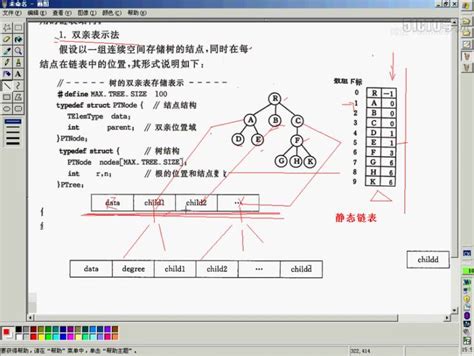 数据结构严蔚敏C语言版教你实现数据结构视频课程 VIPC6资源网