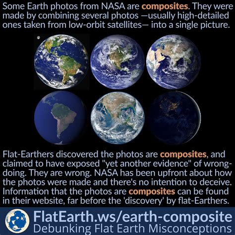 Real Planet Earth Nasa