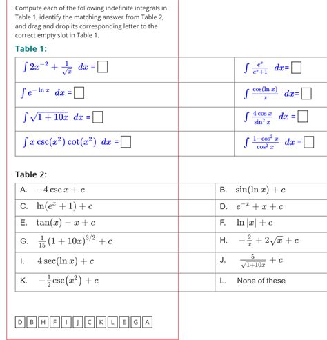 Solved Compute Each Of The Following Indefinite Integrals In