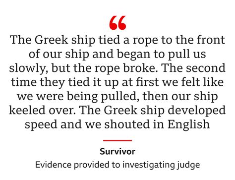 Greek Coastguard Pressured Disaster Survivors To Blame Egyptian Men