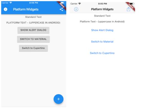 Flutter Platform Widgets Mobile App Development