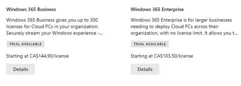 Intune Windows Cloud PC Step By Step Guide