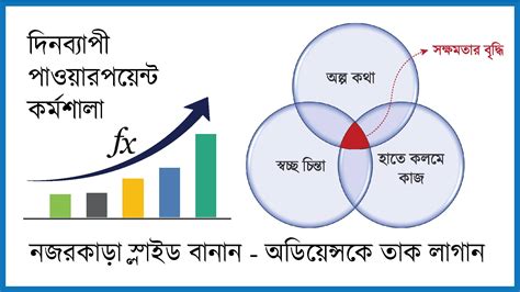 Excel Bangla Excel Bangla Added A New Photo
