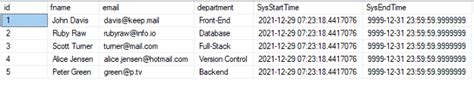 如何使用sql server的时间表时间表，也被称为系统版本表，是允许你跟踪和保持一个特定表的数据历史的表。使用时态表， 掘金