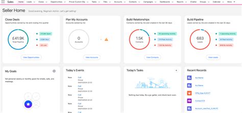 Salesforce Spring 24 Release Testing Guide Provar