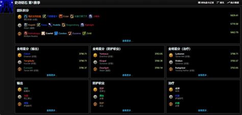 wcl客户端下载 Warcraft Logs Uploader 魔兽世界WCL客户端 V8 15 14 官方中文版下载 当下软件园