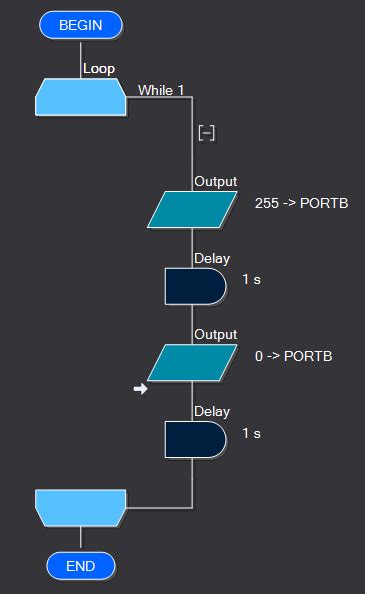 File Led Flasher Ss 1 Png Flowcode Help
