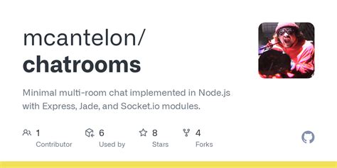GitHub Mcantelon Chatrooms Minimal Multi Room Chat Implemented In Node Js With Express Jade