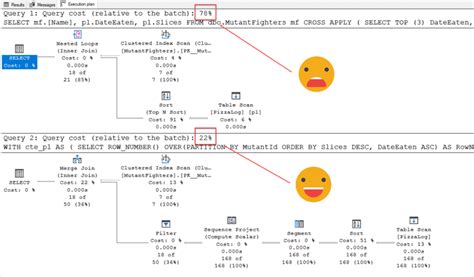 Return Top N Rows In Sql Using Apply Or Row Number Functions