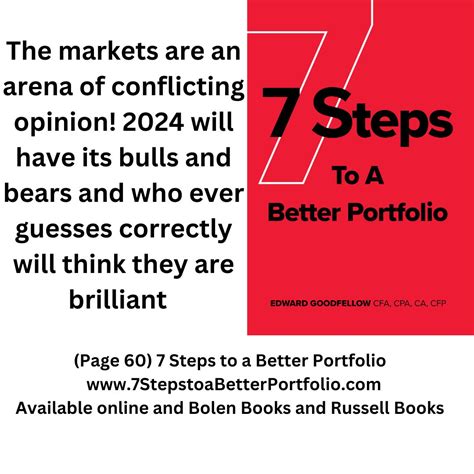 Edward Goodfellow Cfa Ca On Linkedin Investing Wealthmanagement