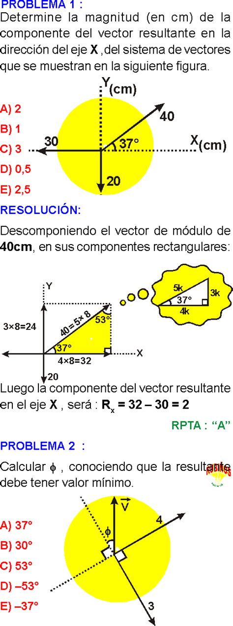 DescomposiciÓn Rectangular De Un Vector Ejercicios Resueltos Pdf