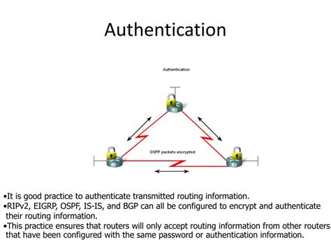 Ppt Ospf Powerpoint Presentation Free Download Id 5515080