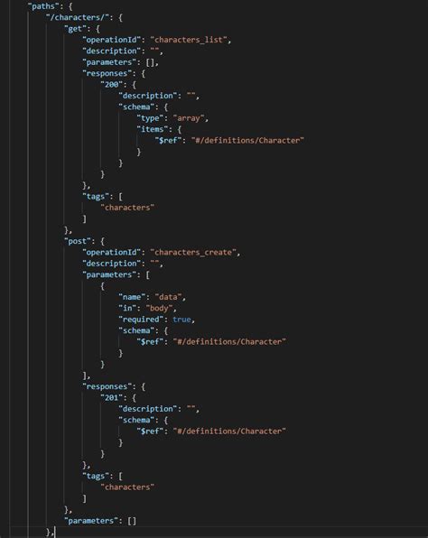 Fuzzing Your Own Api With Restler By Arthur Moreira Medium