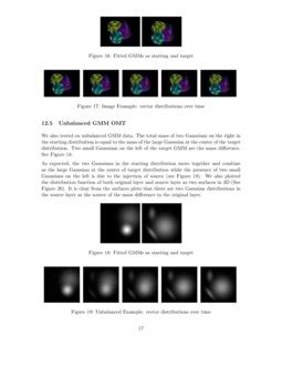 Optimal Transport For Vector Gaussian Mixture Models Deepai
