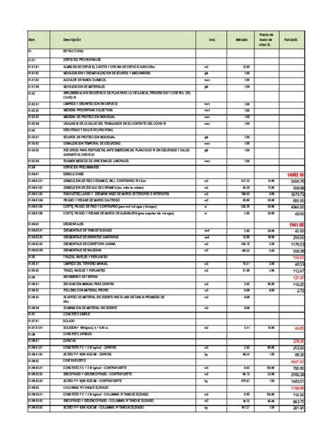 Presupuesto Mano De Obra Pdf Ingeniero Civil Ingeniería De Edificación