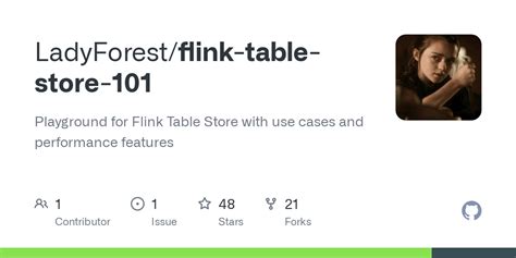 Flink Table Store 101lookup Joindockerfile At Master · Ladyforest