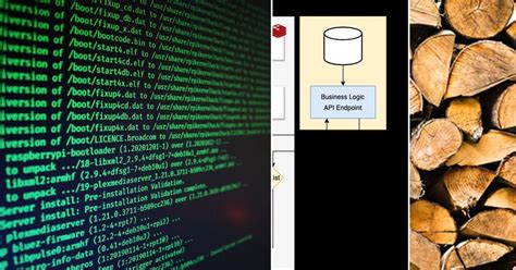 List Logging Curated By Khang Vo Medium