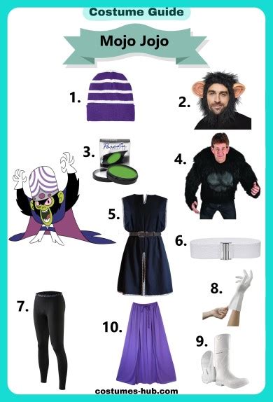Mojo Jojo Costume