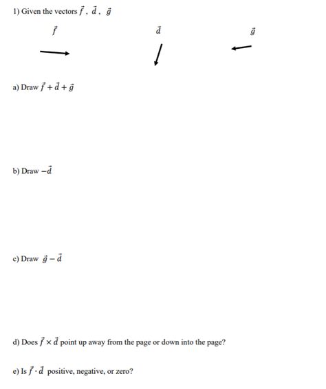 Solved Given the vectors f a ģ f d ģ a Draw f d Chegg