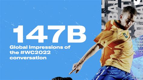 Twitter Reports 147 Billion Global Impressions Throughout World Cup
