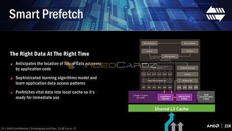 AMD RYZEN Brand Name Of First Enthusiast ZEN CPUs TechPowerUp