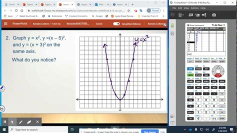 Transforming Quadratic Functions Youtube