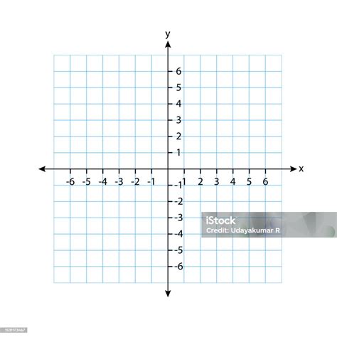 Grafik Sistem Kosong Dalam Dua Dimensi Bidang Koordinat Ortogonal