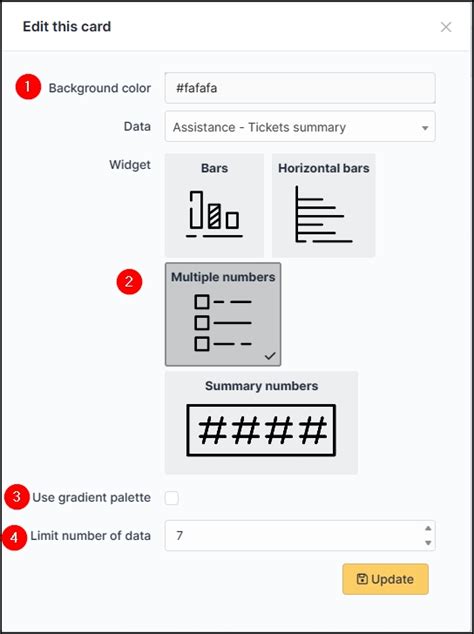 Managing Dashboards Glpi