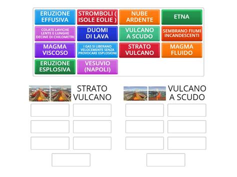 Tipi Di Vulcani Group Sort
