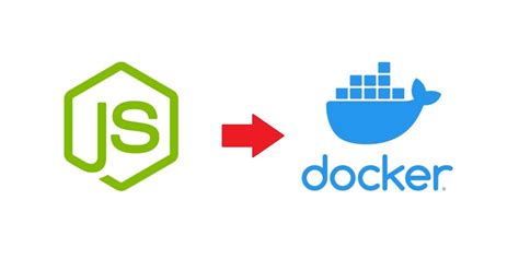 Configuring A Nodejs Application On Docker By Majid Ahmad Khan Medium